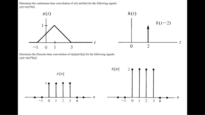 Determine the continuous-time convolution of x(t) and h(t) for the ...
