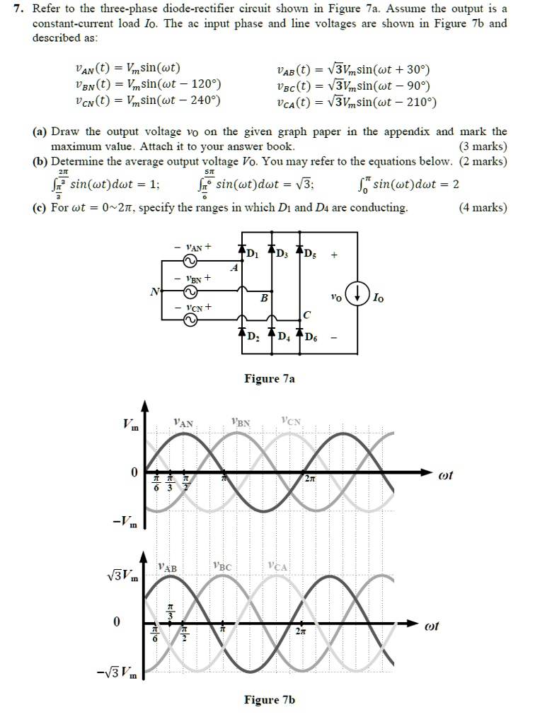 7 refer to the three phase diode rectifier circuit shown in figure 7a assume the output is a ...