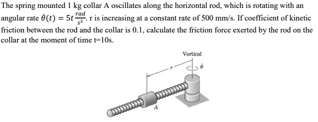 The spring-mounted kg collar A oscillates along the horizontal rod ...