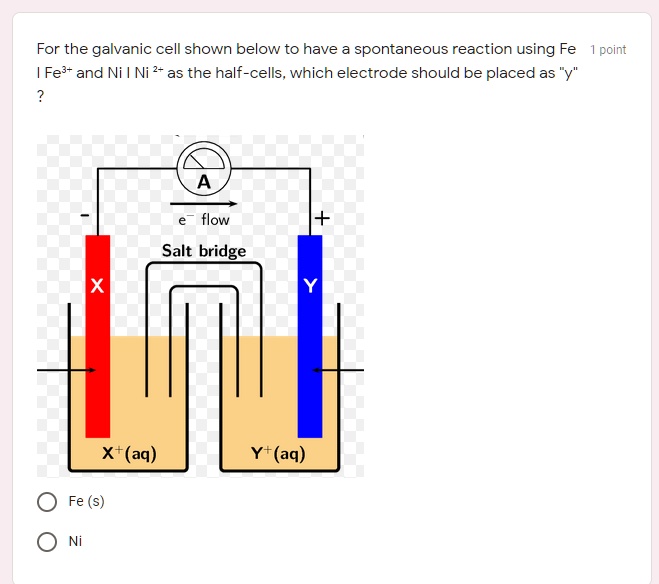 For the galvanic cell shown below to have a spontaneous reaction using Fe 1 point I Fe^3+ and Ni ...