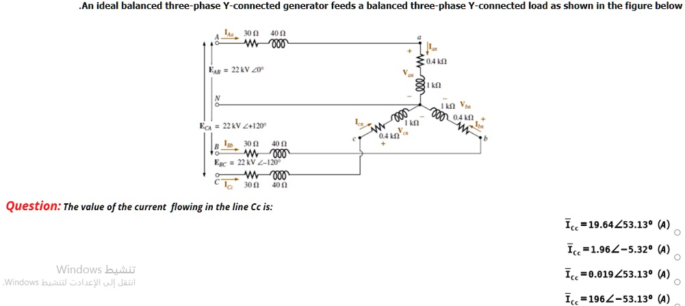 Solved An Ideal Balanced Three Phase Y Connected Generator Feeds A Balanced Three Phase Y
