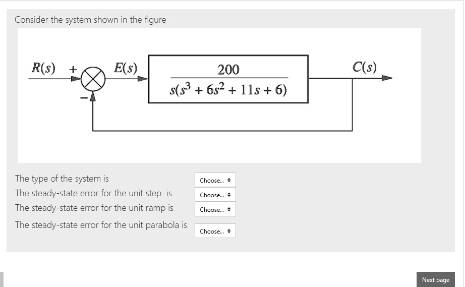 Consider the system shown in the figure R(s) + × E(s) (200)/(s(s^3 + 6s^2 + 11s + 6)) C(s) The ...