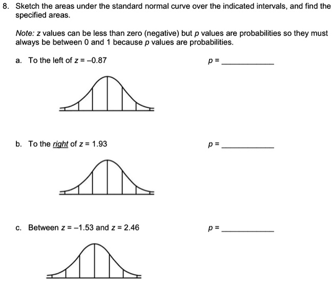 SOLVED: Sketch the areas under the standard normal curve over the ...
