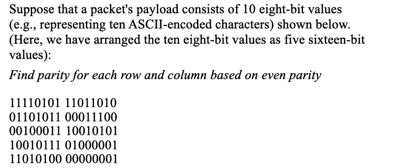 Solved Suppose That A Packets Payload Consists Of 10 Eight Bit Values Eg Representing Ten 3486