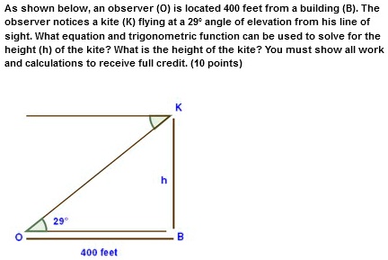As shown below, an observer (O) is located 400 feet from building (B ...