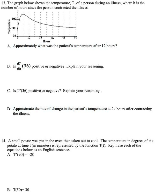 SOLVED: The graph below shows the temperature, T, of a person during an ...