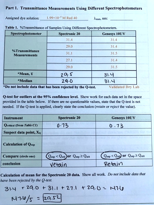 SOLVED: Part 1: Transmittance Measurements Using Different ...
