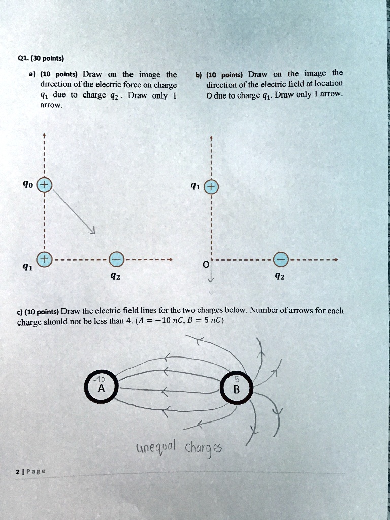 SOLVED: Q1. (30 points) (10 points) Draw the image thc direction of the ... SOLVED: Q1. (30 points) (10 points) Draw the image thc direction of the ...