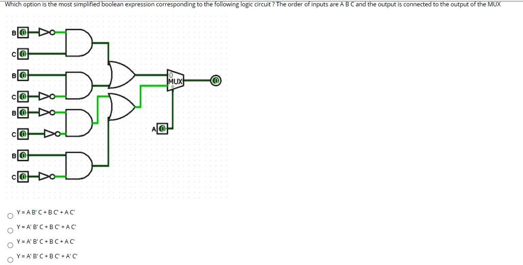 SOLVED: Which option is the most simplified boolean expression corresponding to the following ...