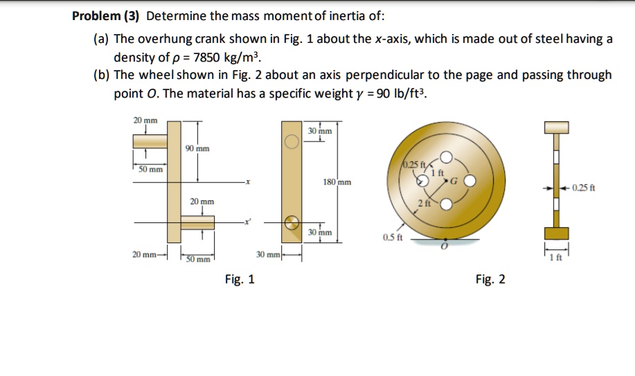 Problem (3) Determine the mass moment of inertia of: (a) The overhung ...