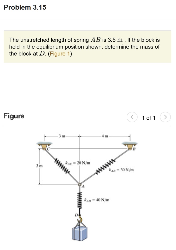 problem 315 the unstretched length of spring ab is 35 m if the block is ...