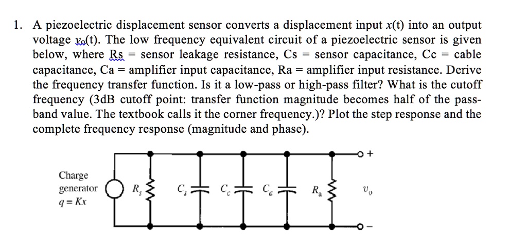 SOLVED: A piezoelectric displacement sensor converts a displacement input x(t) into an output ...