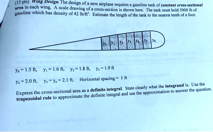 15 pts wing design the design of a new airplane requires in each wing ...
