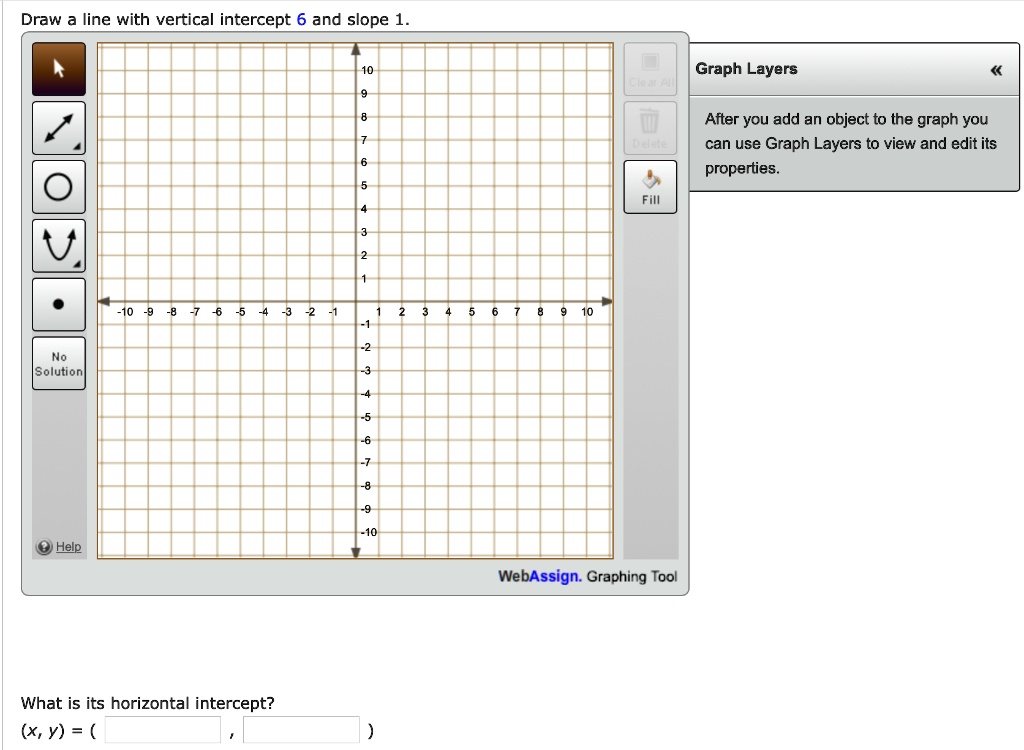 SOLVED: Draw a line with a vertical intercept of 6 and slope. Graph ...