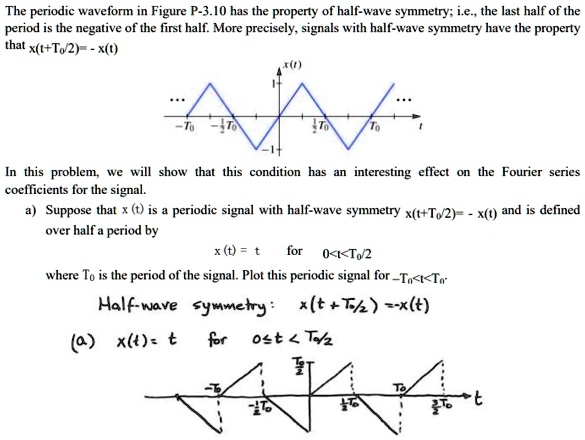 i need a step by step explanation for this solution the periodic ...