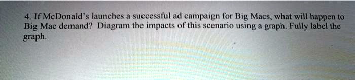 SOLVED: If McDonald's launches a successful ad campaign for Big Macs ...