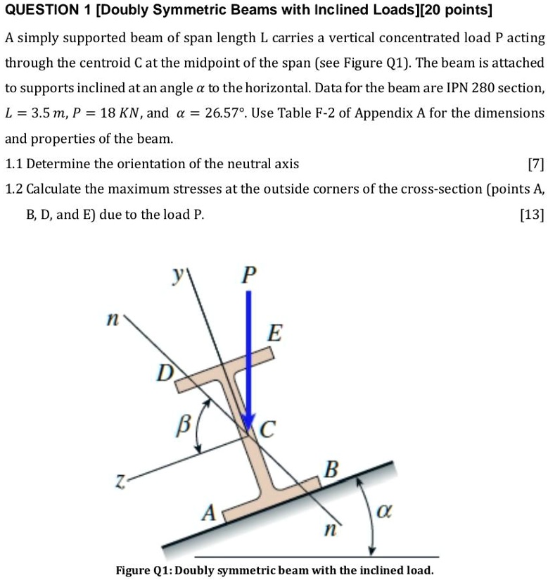 SOLVED: QUESTION 1 [Doubly Symmetric Beams with Inclined Loads][20 ...