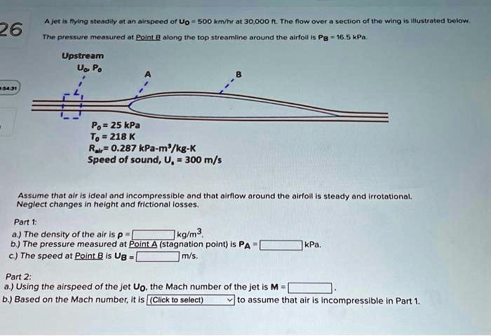 SOLVED: A jet is flying steadily at an airspeed of Uo = 500 km/hr at 30,000 ft. The flow over a ...