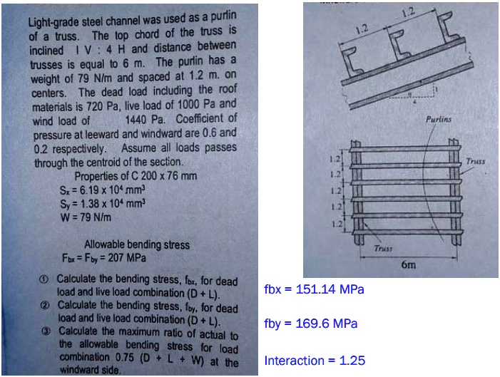 Light-grade steel channel was used as a purlin of a truss. The top ...