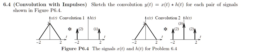 6.4 (Convolution with Impulses) Sketch the convolution y(t) = x(t) ⋆ h ...