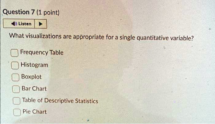 Question 7 1 Point Listen What Visualizations Are Appropriate For A Single Quantitative 2721