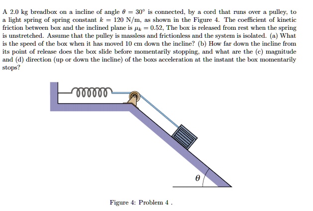 SOLVED:2.0 kg breadbox incline of angle 30" is conmected cord that Ia ...
