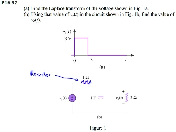 SOLVED: P16.57 (a) Find the Laplace transform of the voltage shown in Fig.1. (b) Using that ...