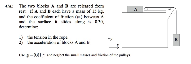 SOLVED: 4/A: The two blocks A and B are released from rest. If A and B each have a mass of 15 kg ...