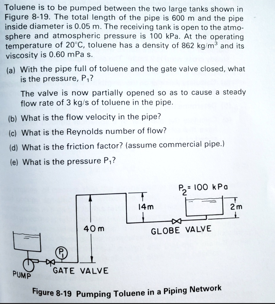 SOLVED: Toluene is to be pumped between the two large tanks shown in ...