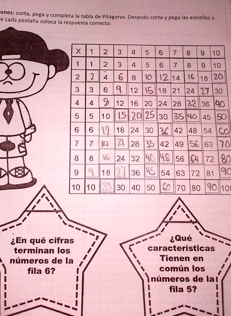 en que cifras terminan terminan los numeros de la fila 6 que ...