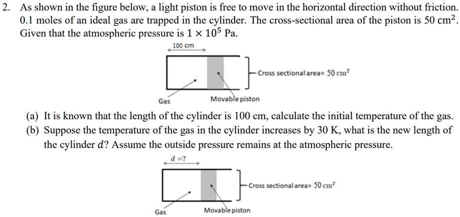 as shown in the figure below a light piston is free to move in the ...