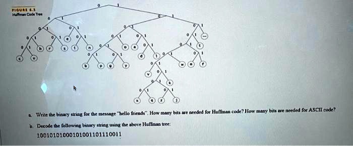Solved Figure Write The Binary String For The Message Hello Friends 7616