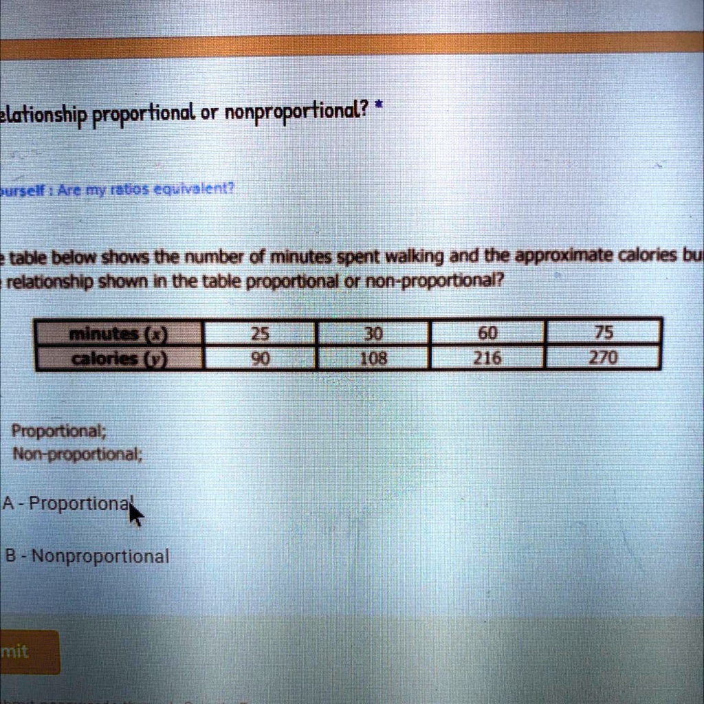 SOLVED: The table below shows the number of minutes spent walking and ...