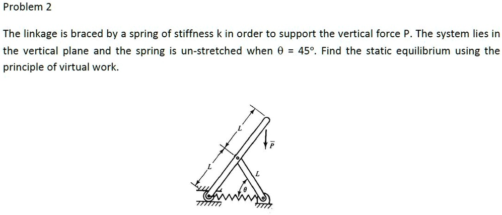 Problem 2 The linkage is braced by a spring of stiffness k in order to ...