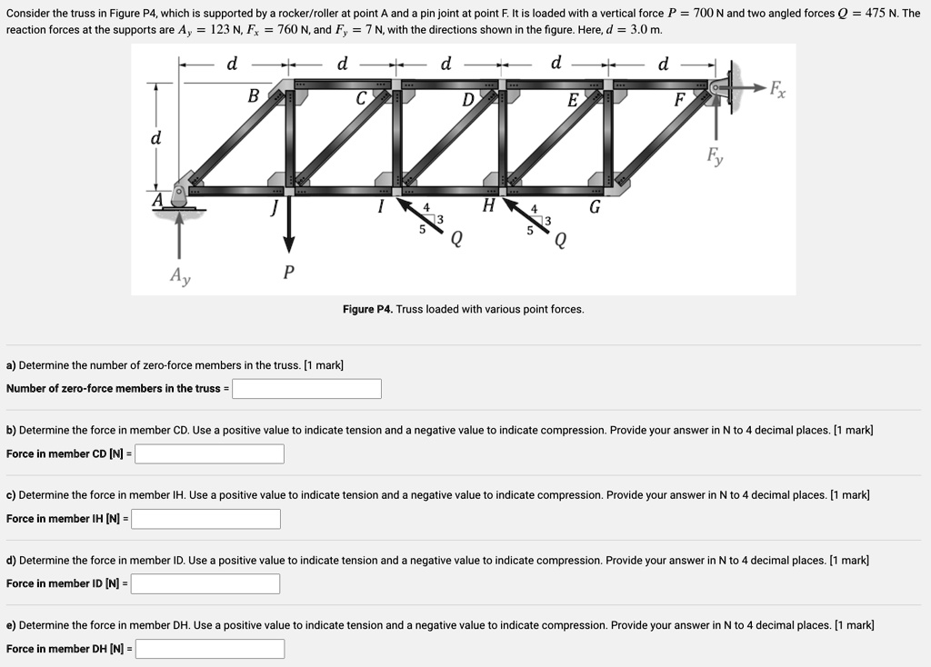 Consider the truss in Figure P4, which is supported by a rocker/roller ...