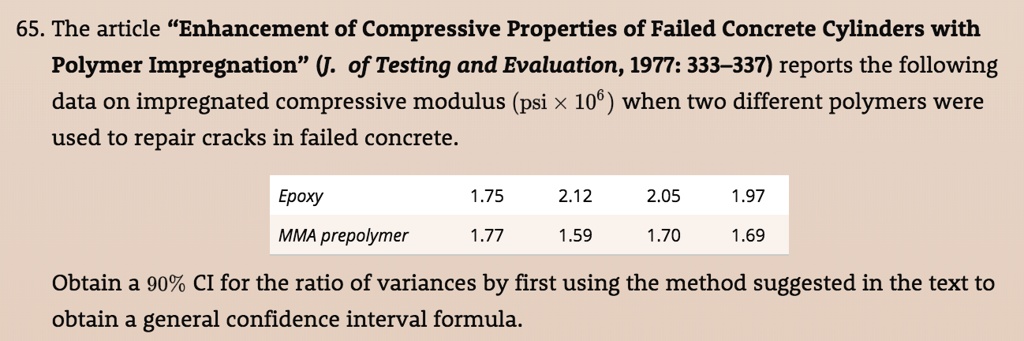 65 the article enhancement of compressive properties of failed concrete ...