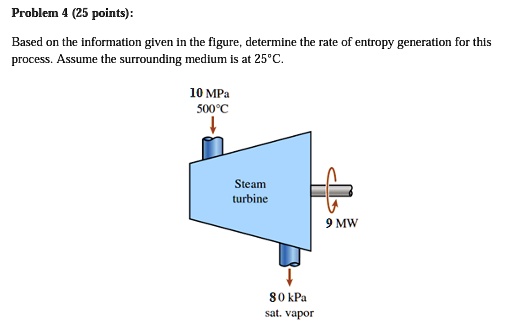 SOLVED: Problem 4 (25 points): Based on the information given in the ...