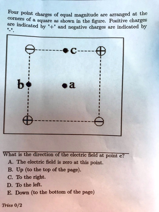 SOLVED: Four point charges of equal magnitude are arranged at the ...