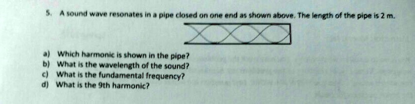 SOLVED: A sound wave resonates in a pipe closed on one end as shown ...