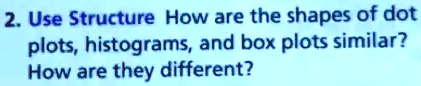 2. Use Structure How are the shapes of dot plots, histograms, and box ...