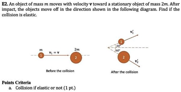 e2an object of mass m moves with velocity v toward a stationary object of mass 2mafter impactthe ...