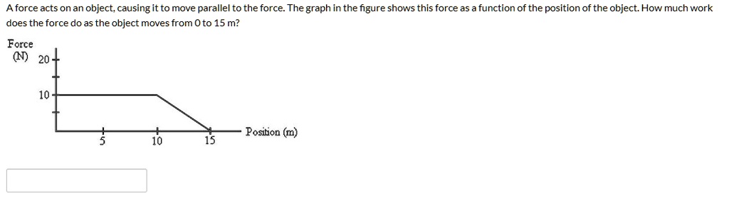 SOLVED: A force acts on an object, causing it to move parallel to the force. The graph in the ...