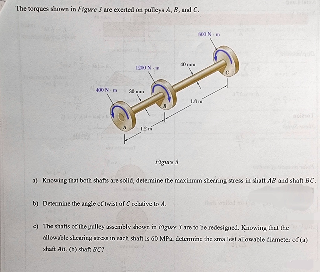 The torques shown in Figure 3 are exerted on pulleys A, B, and C. 800 N·m C 40 mm 1200 N·m 400 N ...