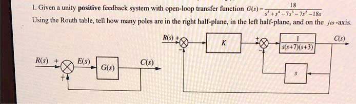 SOLVED: Given a unity positive feedback system with open-loop transfer function G(s) = 18s^4 ...
