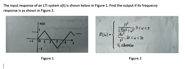 SOLVED: The input response of an LTI system x(t) is shown below in Figure 1.Find the output if ...