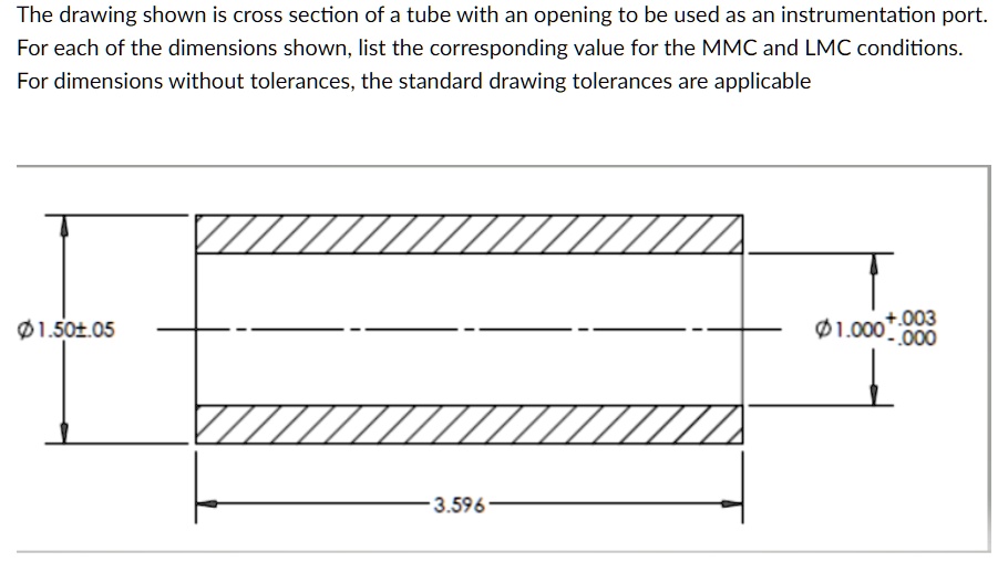 SOLVED: The drawing shown is cross section of a tube with an opening to ...