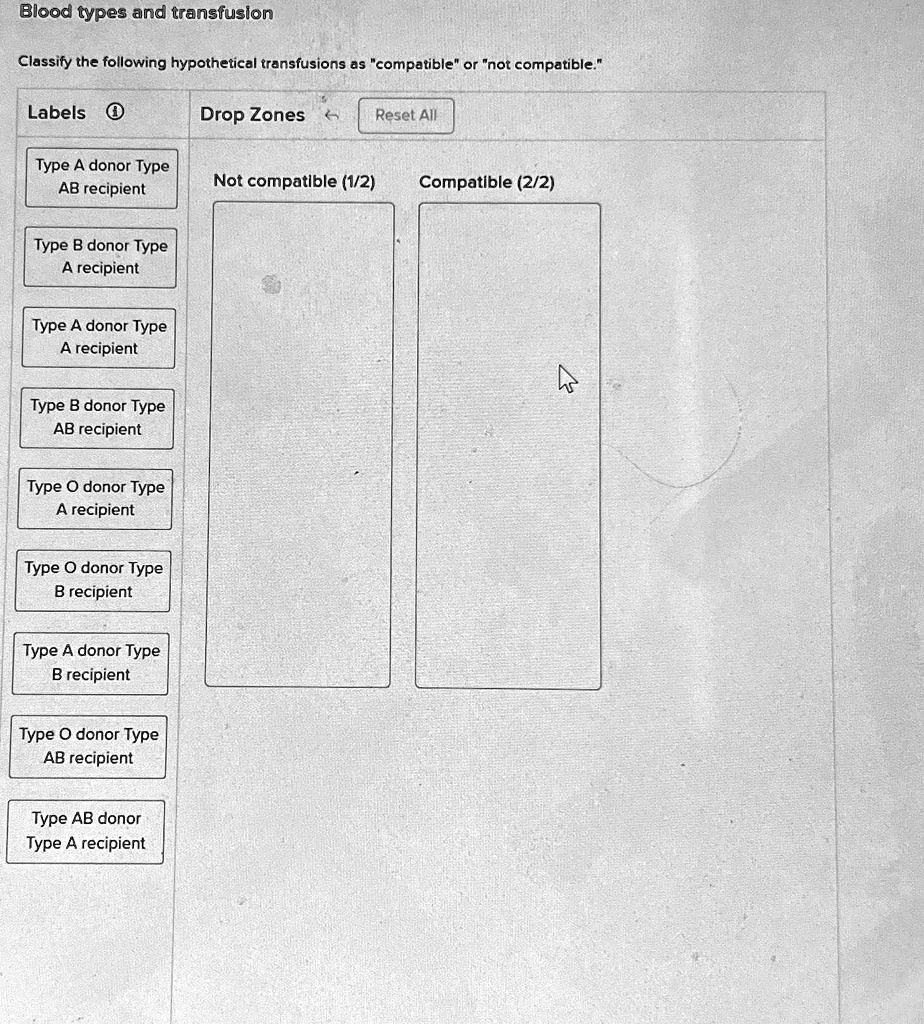 Blood types and transfusion Classify the following hypothetical ...