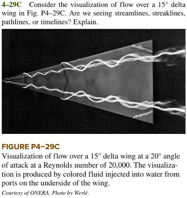 4-29C Consider the visualization of flow over a 15° delta wing in Fig ...