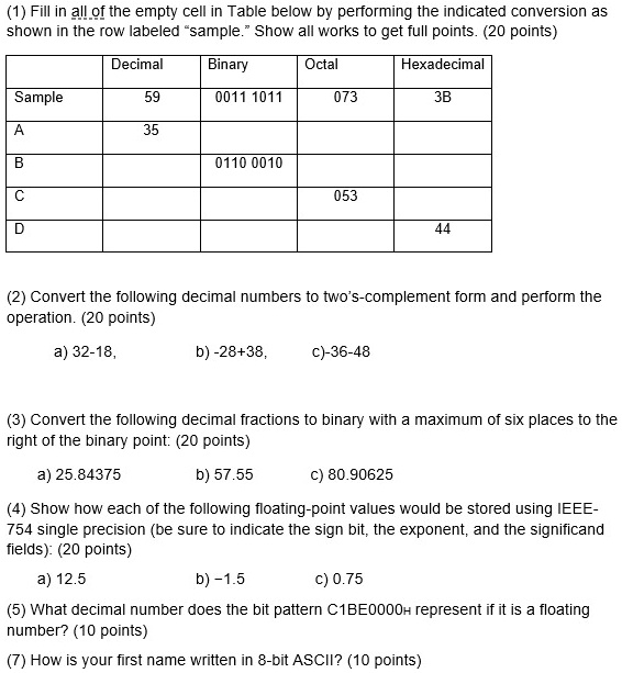 SOLVED: 1Fill in all of the empty cell in Table below by performing the indicated conversion as ...