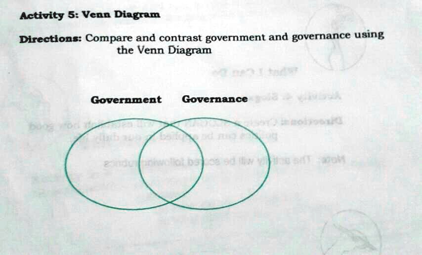compare and contrast government and governance using the venn diagram ...